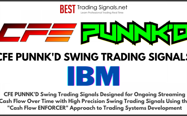 BEST Trading Signals CFE PUNNKD Swing Trading Signals Archives - BEST ...